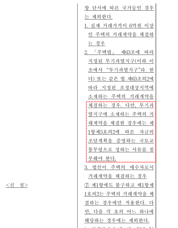 10월부터 더 세지는 자금조달계획서 자금조달계획서 증빙서류 네이버 블로그