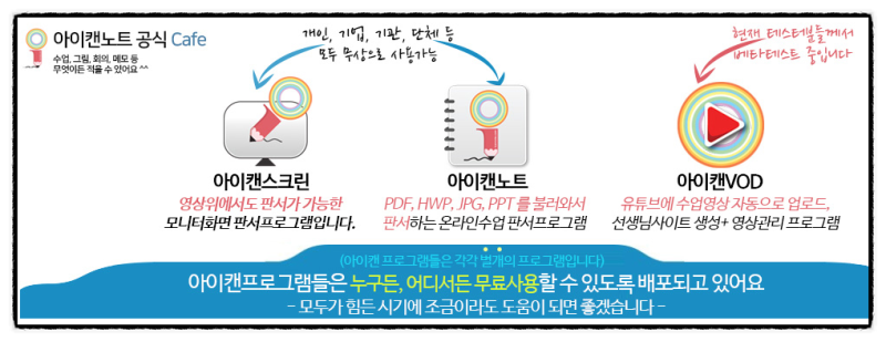 아이캔노트 다운로드 판서 프로그램 화면 녹화도 가능 네이버 블로그