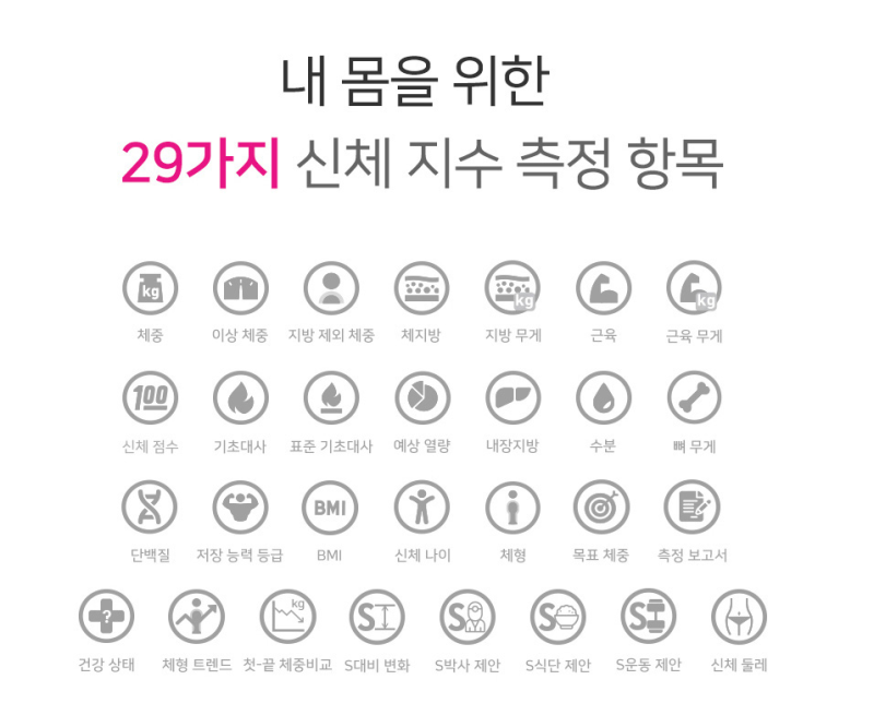 인바디 체중계 정확도 Picooc 피쿡 인바디 체중계 테스트 다이어트 선언 네이버 블로그