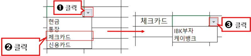 엑셀 강좌 유효성검사와 Indirect함수콤보상자 가계부 활용 이중유효성검사 네이버 블로그