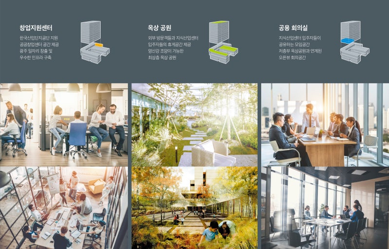 광주 첨단 2지구 허드슨1041 지식산업센터 사무실상가분양 네이버 블로그