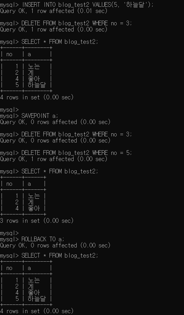[MYSQL/Database] Commit, Rollback, Savepoint, Truncate : 네이버 블로그