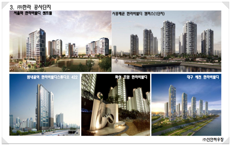 유성온천역 봉명동 한라비발디예정대전 지역주택조합 아파트 전세탈출메트로칸인근 네이버 블로그