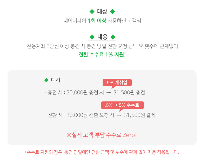 컬쳐랜드 문화상품권 카카오 페이로 충전 네이버 페이로 전환된다고 네이버 블로그