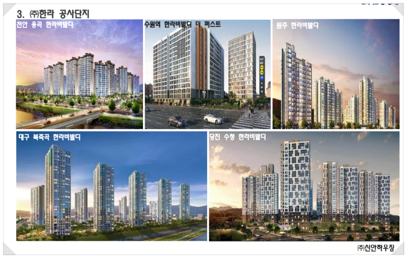 유성온천역 봉명동 한라비발디예정대전 지역주택조합 아파트 전세탈출메트로칸인근 네이버 블로그