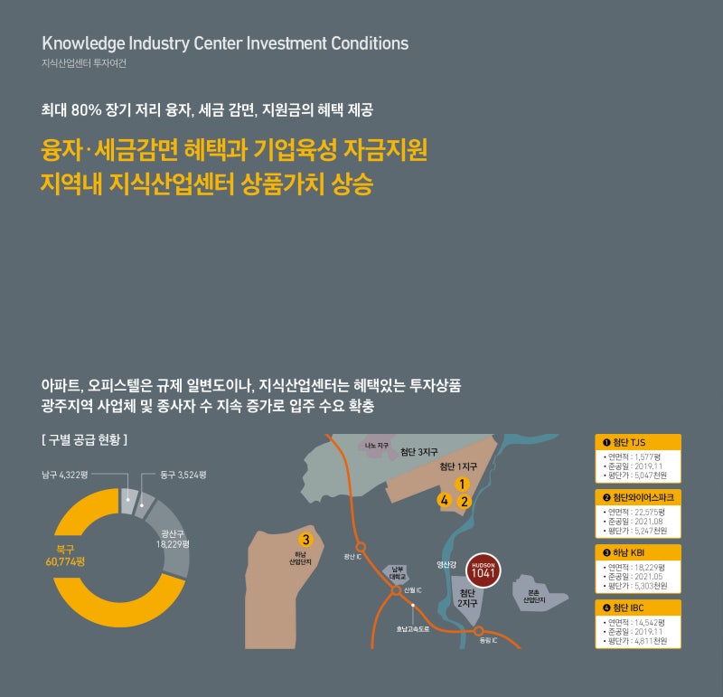 광주 첨단 2지구 허드슨1041 지식산업센터 사무실상가분양 네이버 블로그