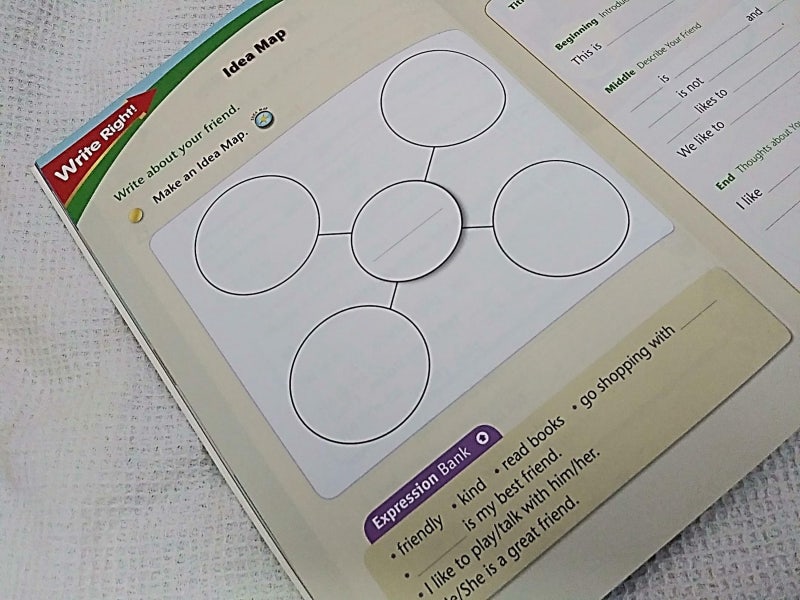 영어 쓰기 시작은 Write Right Beginner 1 : 네이버 블로그