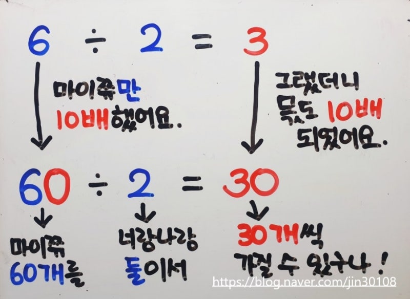 초3학년 나눗셈2학기 두자리수 ÷ 한자리수 몇십 ÷ 몇 네이버 블로그