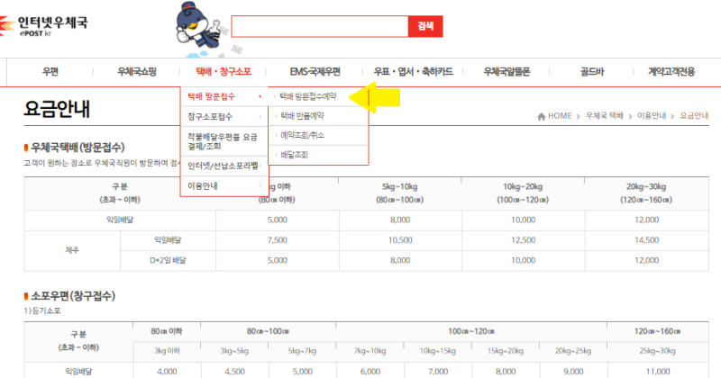 우체국택배 가격 토요일 보내는법 방문접수 시간 배송조회 총정리 네이버 블로그