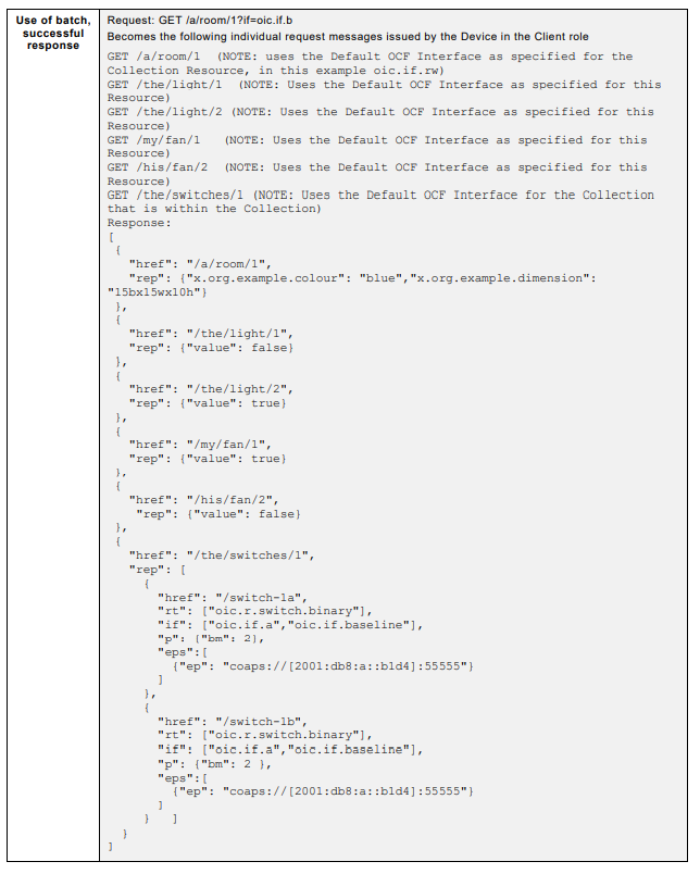 OCF - OPEN CONNECTIVITY FOUNDATION 2.2에 대해 : 네이버 블로그