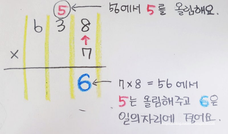 초3학년 곱셈2학기 세자리수 × 한자리수 네이버 블로그