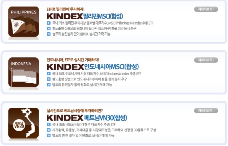 [워렌뚜핏] 투자성장기 연금저축 3편 연금저축펀드 신흥국(KINDEX 베트남VN30) ETF 알아보기 + KINDEX 미국 S&P500 매수 후기 : 네이버 블로그