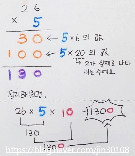 초3학년 곱셈2학기 두자리수 × 두자리수 네이버 블로그