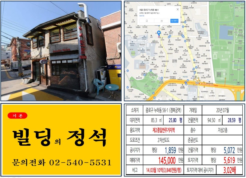 종로구 서울 10억 꼬마빌딩 실거래가 조회 누하동 56 1 경복궁역 145억 원 평당 5619만 원 통인시장