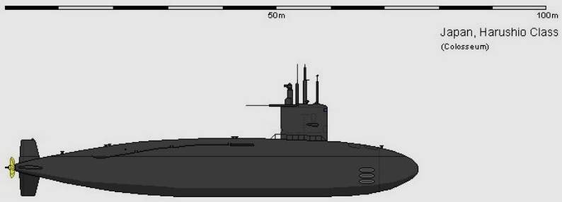 하루시오급 잠수함 - Harushio Class Submarine : 네이버 블로그