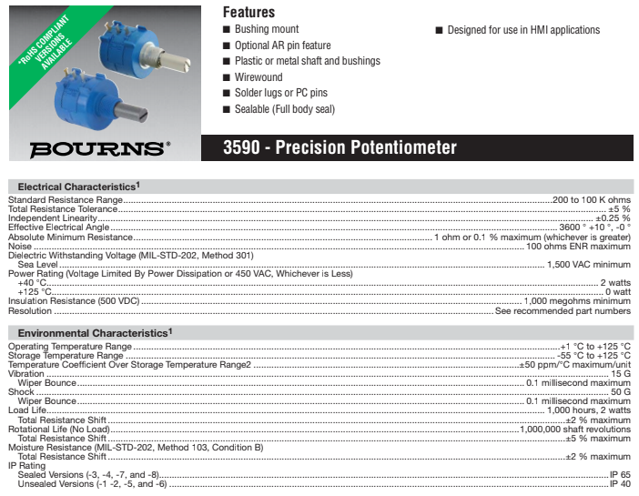 BOURNS 3590S 포텐셔미터 대리점 소개 : 네이버 블로그
