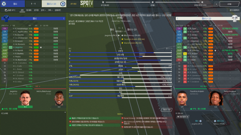 FM2020 스킨 추천 에몽스킨 하나면 충분 : 네이버 블로그