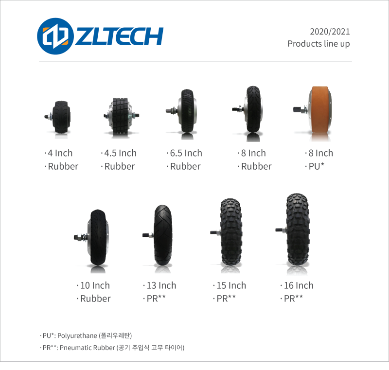 [ZLTECH] 실외 순찰 로봇의 미래, 그 특장점에 대한 고찰 (Wheel in motor-인휠모터) 및 설계시 검토 항목 ...