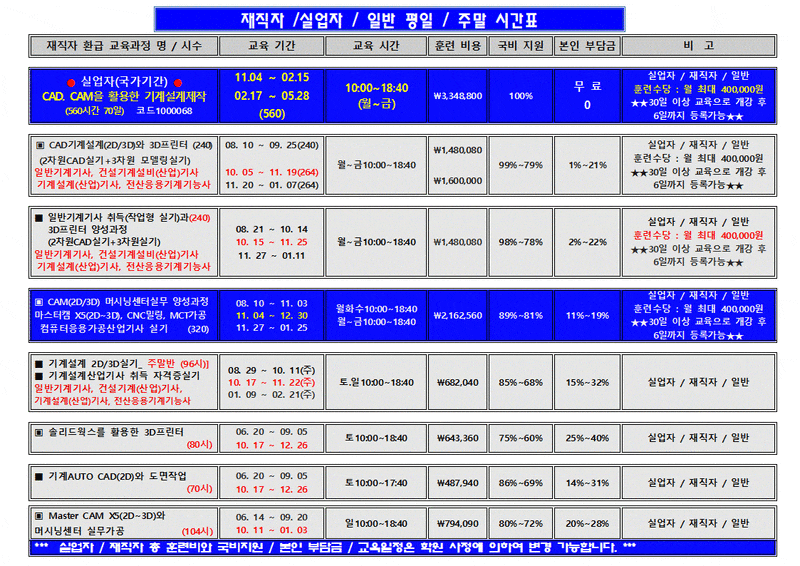 한백학원 일반기계기사 실기 시험 합격을 위한 필수지식 기계설계산업기사 전산응용기계제도기능사실시 시험 합격을 위한 필수