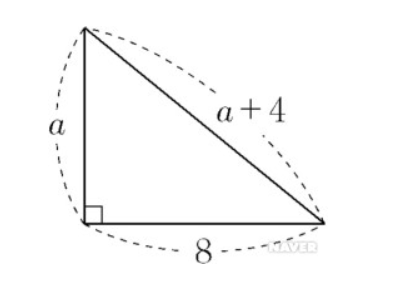 기하학의 기초, 피타고라스 정리 한눈에 이해하기! : 네이버 블로그