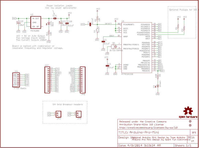아두이노 프로 미니 (Pro mini) - 핀맵 스펙 회로도 핀정보 코드 : 네이버 블로그
