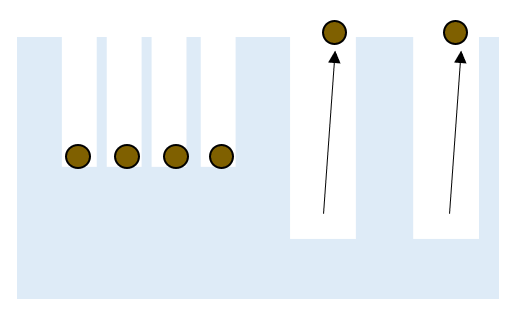 반도체 8대공정 7 : 네이버 블로그