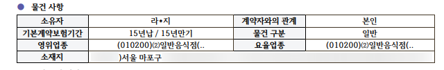 음식점 다중이용업소화재배상 화재보험 온라인으로 제대로 가입하자 네이버 블로그