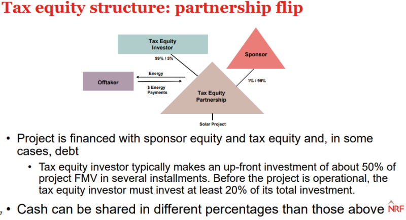 미국 신재생 Tax Equity Financing 4편 - what makes the investment structure so ...