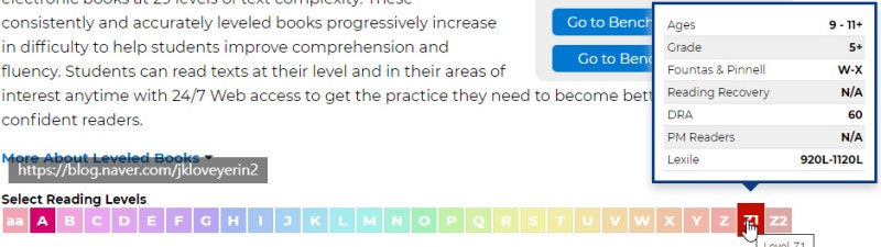 라즈키즈 레벨(Razkids level) & 렉사일 참고 [엄마표영어] : 네이버 블로그