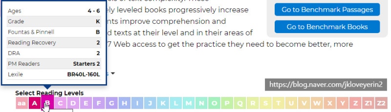 라즈키즈 레벨(Razkids level) & 렉사일 참고 [엄마표영어] : 네이버 블로그