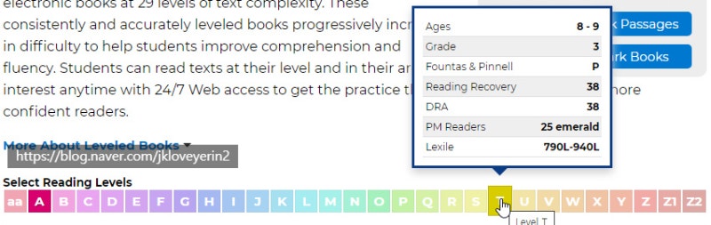 라즈키즈 레벨(Razkids level) & 렉사일 참고 [엄마표영어] : 네이버 블로그