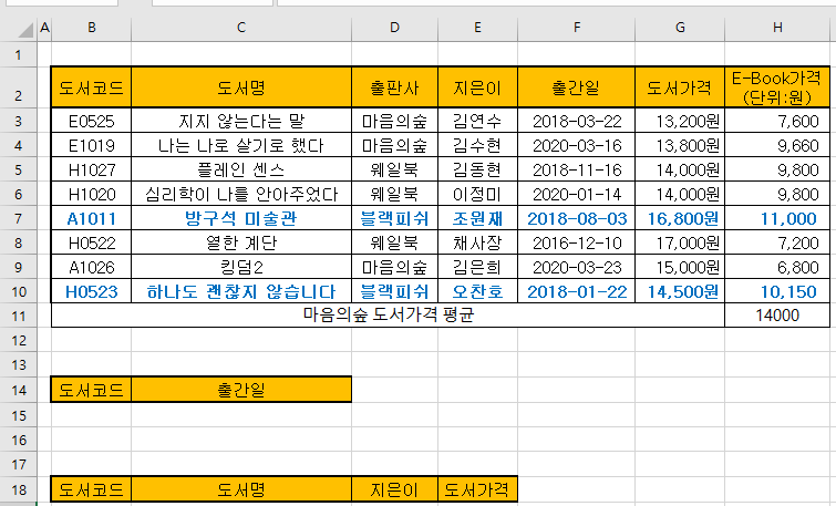 2020년 9월 12일 2020109회차 정보기술자격 Itq 정기시험 엑셀 A형 제2작업 목표값 찾기 및 필터 기출문제 풀이 네이버 블로그