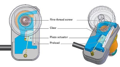 PI 피에조 모터의 종류, 원리 및 특징 : 네이버 블로그