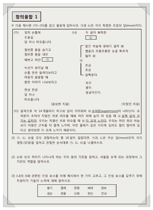 과학고 소집면접 공통문항 창의융합출제와 학습대책 1 네이버 블로그