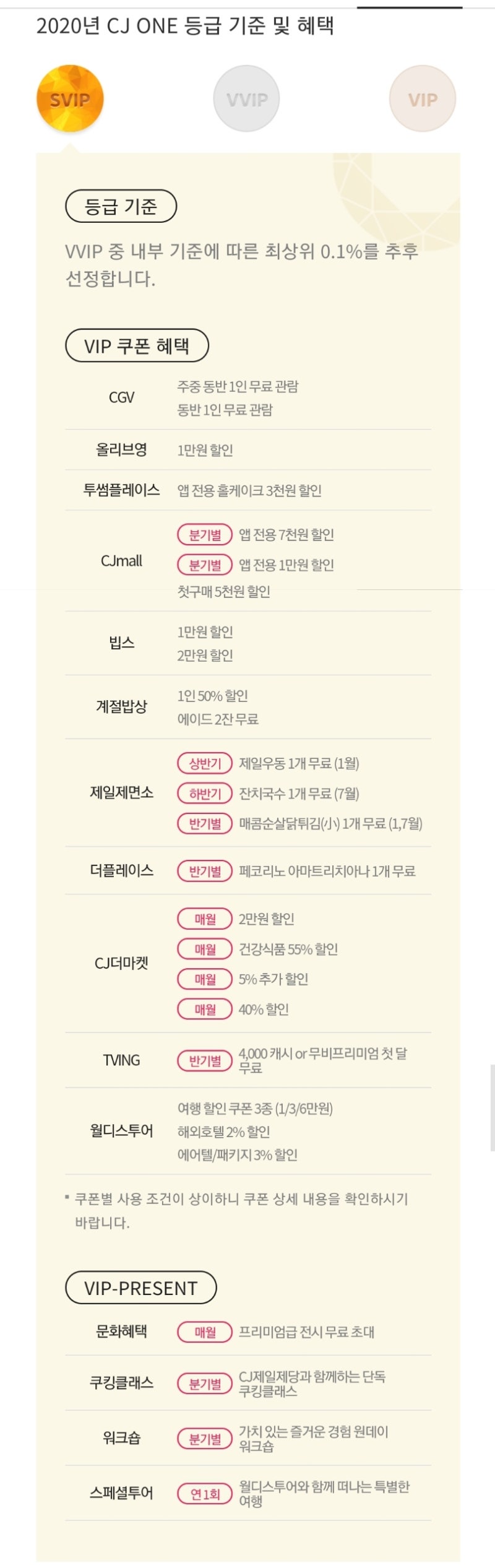 [cj one vip] 씨제이원 맴버십 브이아피 기준 + vvip쿠폰 혜택정리 : 네이버 블로그