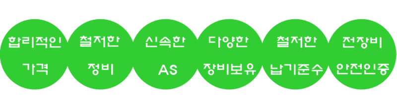 현장에서 Skyjack스카이젝 고소작업대가 고장났을때 응급조치비상조치방법 모음테이블리프트 Tl 렌탈랜탈이라