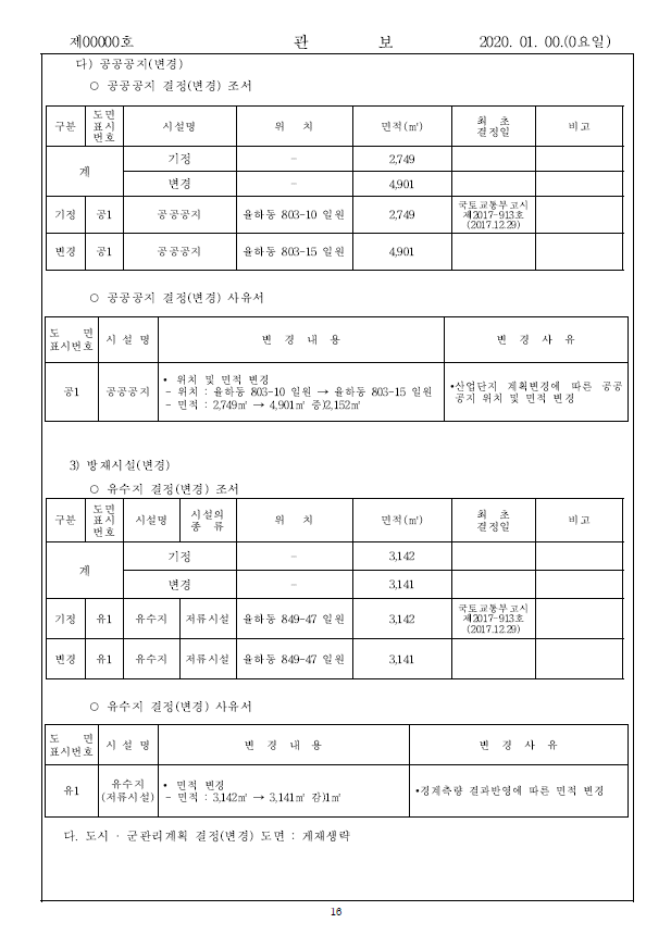 대구율하 도시첨단산업단지 산업단지계획 변경 및 지형도면 네이버 블로그