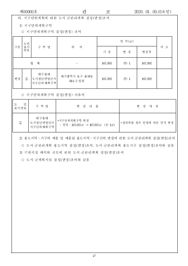 대구율하 도시첨단산업단지 산업단지계획 변경 및 지형도면 네이버 블로그