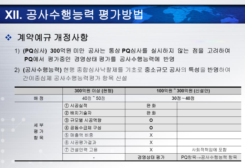 조달청 간이종심제간이형 종합심사낙찰제 심사기준 네이버 블로그