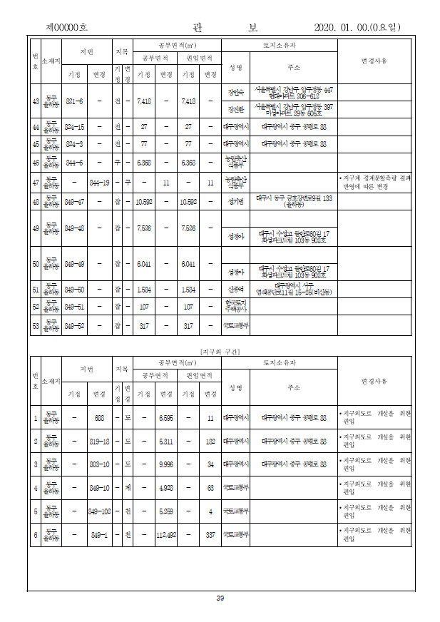 대구율하 도시첨단산업단지 산업단지계획 변경 및 지형도면 네이버 블로그
