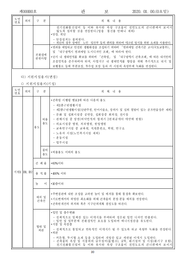 대구율하 도시첨단산업단지 산업단지계획 변경 및 지형도면 네이버 블로그