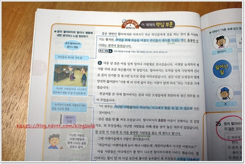 초등국어문제집 우등생해법국어 4 1로 새학기 준비해요 네이버 블로그