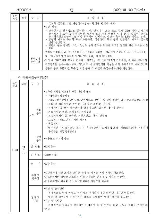 대구율하 도시첨단산업단지 산업단지계획 변경 및 지형도면 네이버 블로그