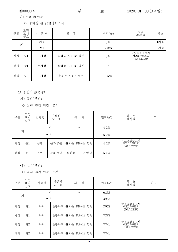 대구율하 도시첨단산업단지 산업단지계획 변경 및 지형도면 네이버 블로그
