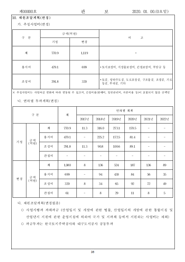 대구율하 도시첨단산업단지 산업단지계획 변경 및 지형도면 네이버 블로그