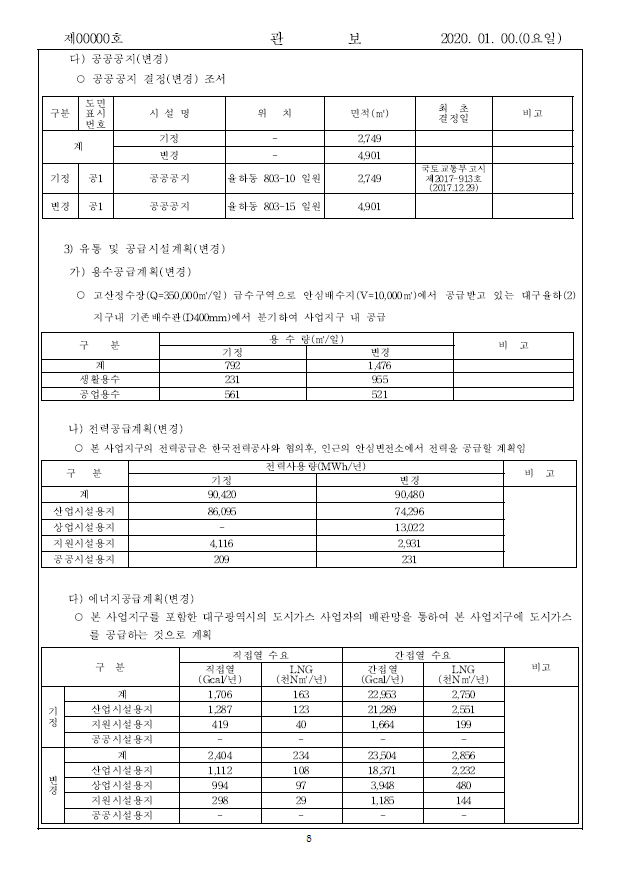 대구율하 도시첨단산업단지 산업단지계획 변경 및 지형도면 네이버 블로그