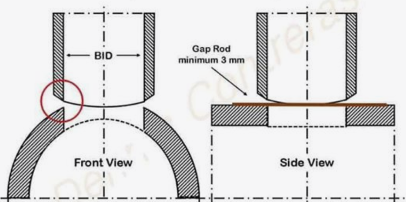 Pipe branch connection table(분기배관 접속방법에 대한 표) : 네이버 블로그