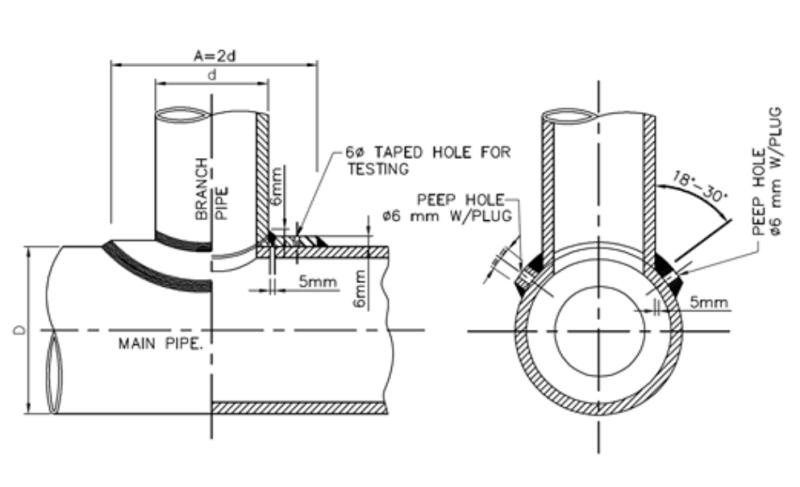 Pipe branch connection table(분기배관 접속방법에 대한 표) : 네이버 블로그