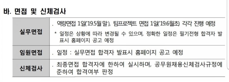 한국무역보험공사의 연혁 주요 업무 및 채용 정보 네이버 블로그