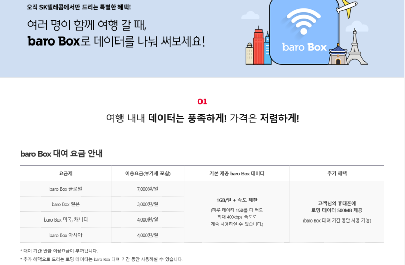 대만 포켓와이파이는 바로박스! HAPPY NEY baro Box! : 네이버 블로그